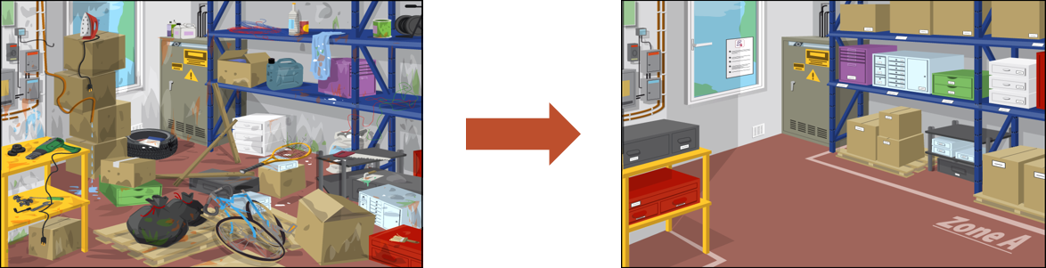 Lean Accounting | XL Suisse